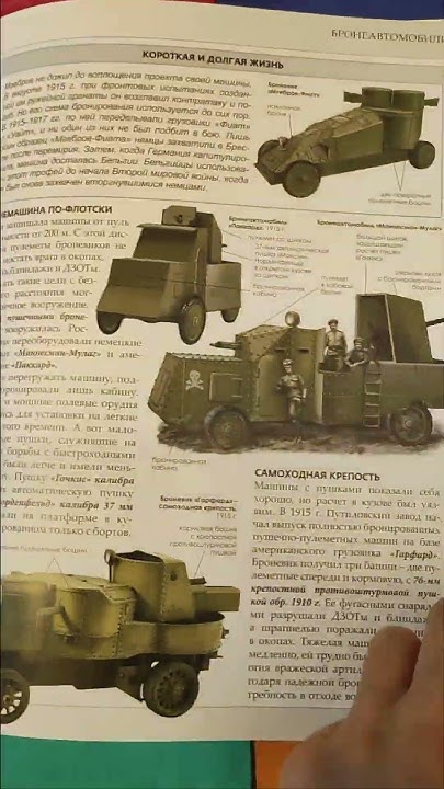 Обзор на книгу Полная Энциклопедия "Военная техника" - YouTube