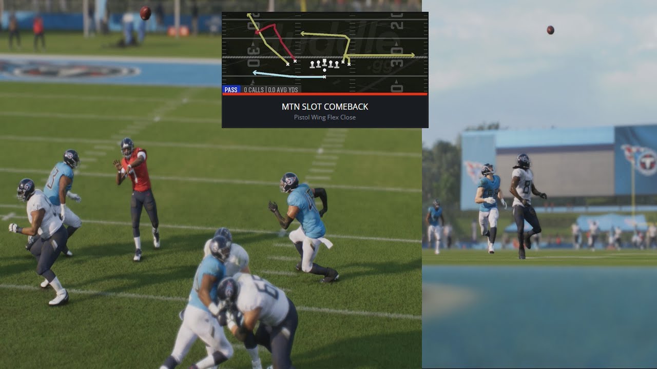 How to Use this One Play Touchdown Out of Pistol Wing Flex Close in ...