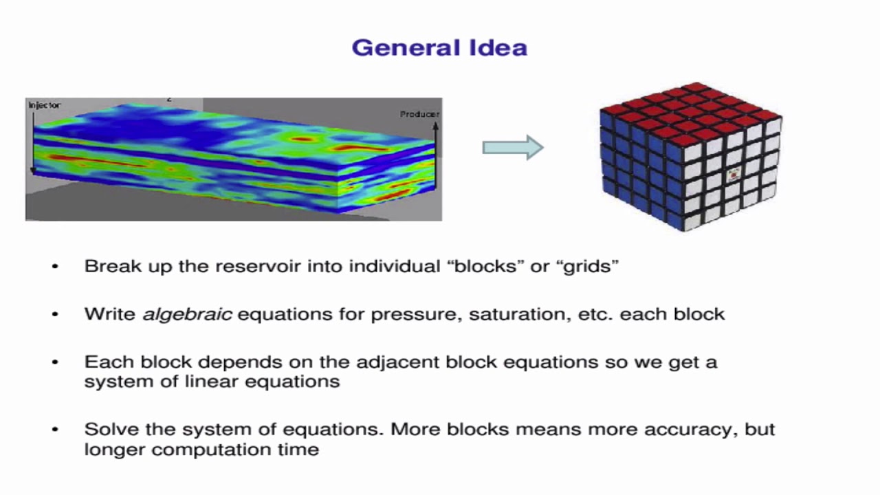Introduction to reservior simulation - YouTube