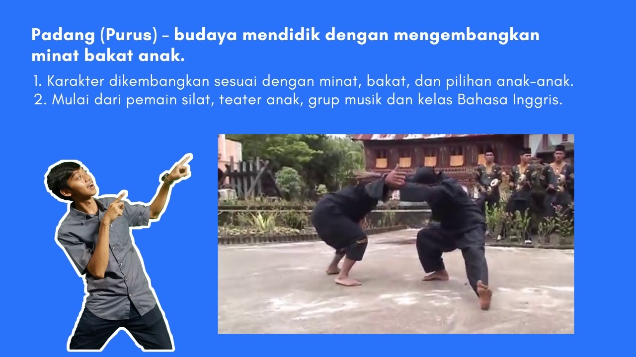 Animasi Kelompok - Tim 2 - YouTube