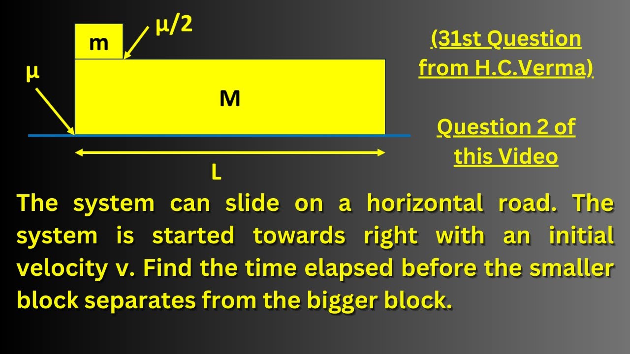 6.7 - Friction | H.C.Verma Exercise Question - 29 & 31 | Conceptual ...