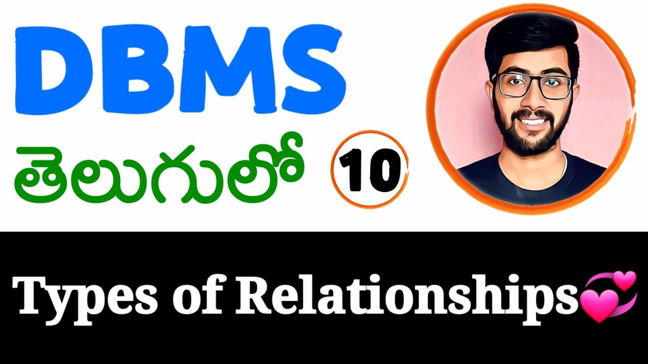 Types Of Relationships In Telugu Dbms Telugu Database Management Systems Telugu Vamsi