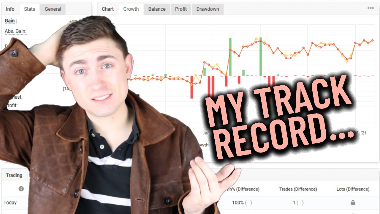 Exposing My Track Record On MyFxBook... - YouTube