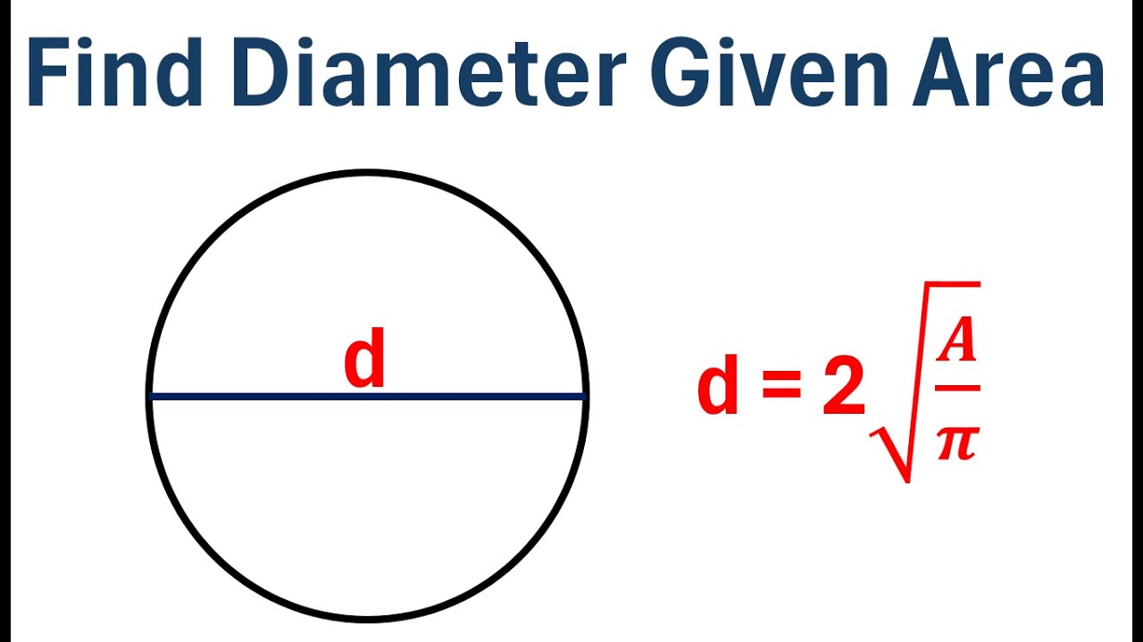 How to Find Diameter of Circle Given the Area - YouTube