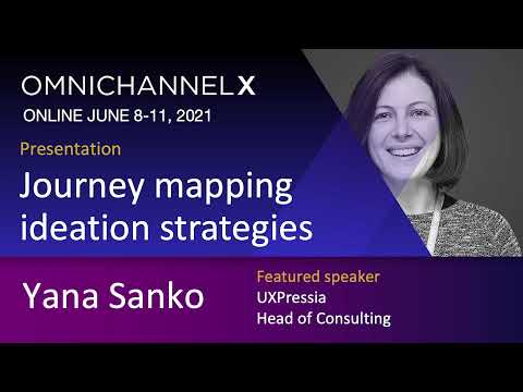 Micronar: Journey mapping ideation strategies - Yana Sanko