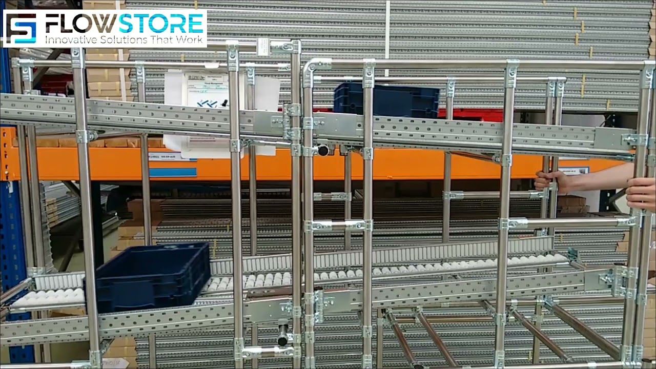 Different Types of Flow Rack Material Handling FlowTube FlowStore - YouTube