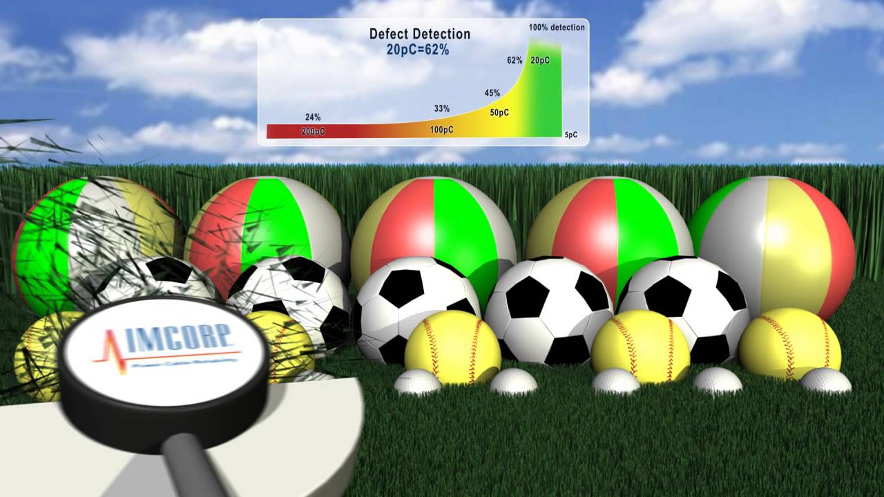 Ball animation Representing Partial Discharge Sensitivity in Power ...