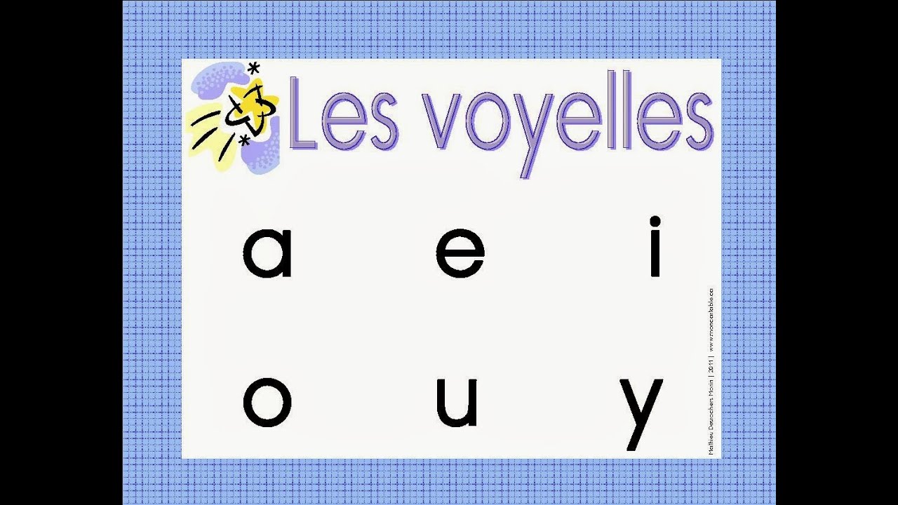 COMPTINE : LES VOYELLES - YouTube