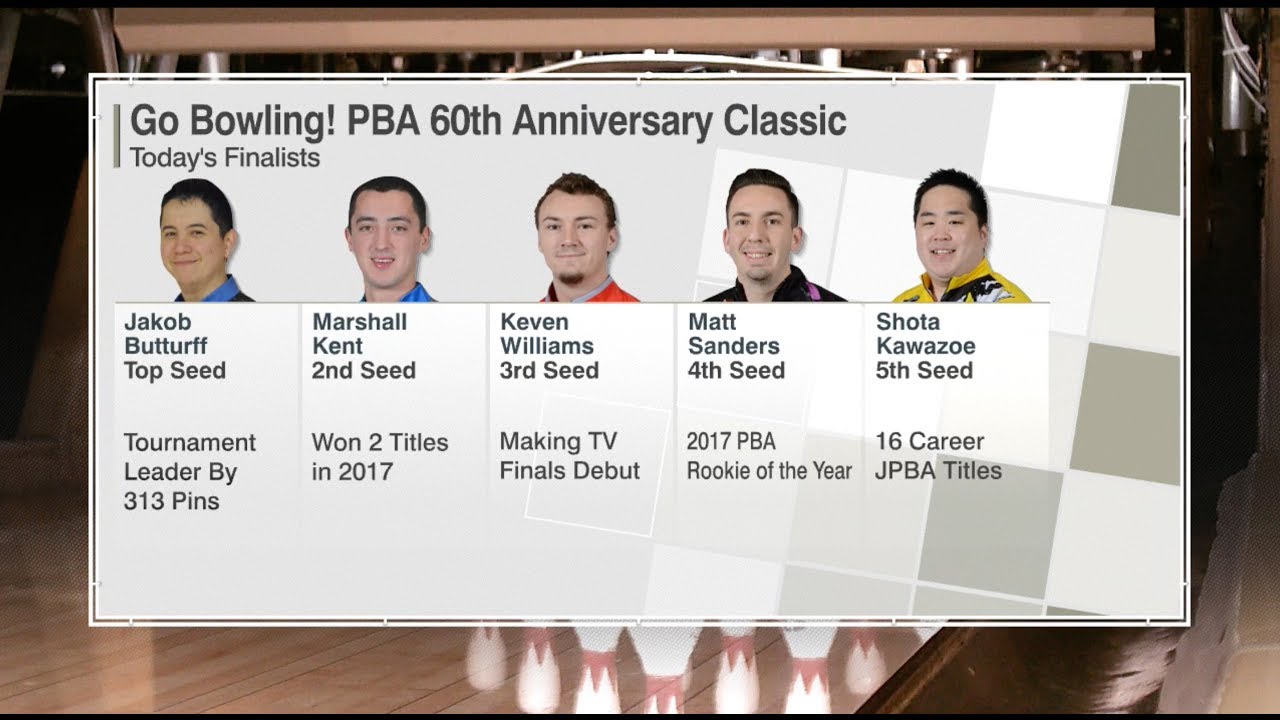 2018 Go Bowling! PBA 60th Anniversary Classic Stepladder Finals - YouTube