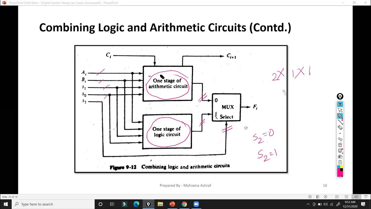CSE3109 Lecture 04 (Logic Circuit Designing of ALU) - YouTube