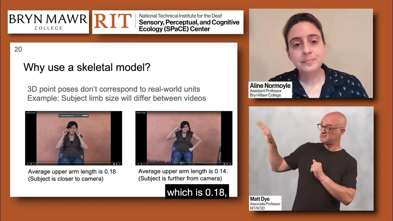 Open-Source Pipeline for Skeletal Modeling of Sign Language Utterances from 2D Video Sources ...