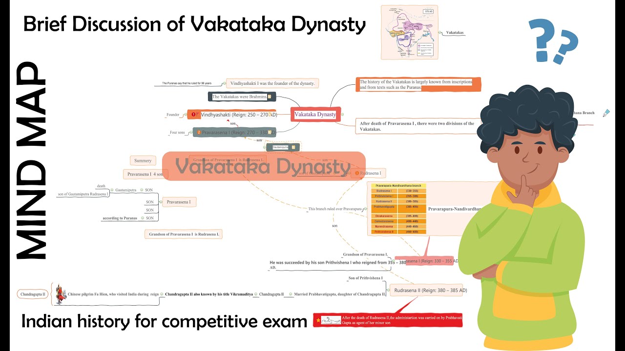 Indian history for competitive exam | Brief Discussion of Vakataka ...