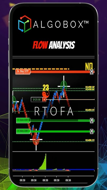 Algo Trading 🔴 Mastering NQ with Enigma: Precision Trading Using AlgoBox #futures #forex #crypto ...