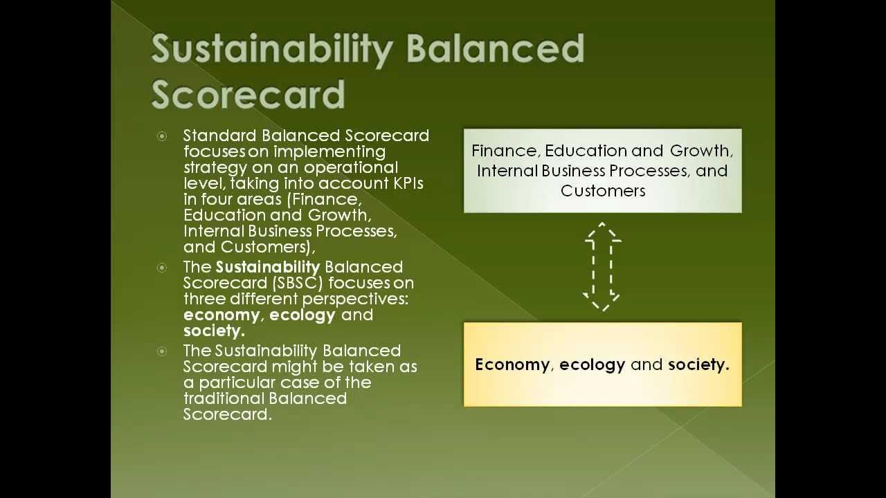 Sustainability Balanced Scorecard (SBSC) and KPI - YouTube