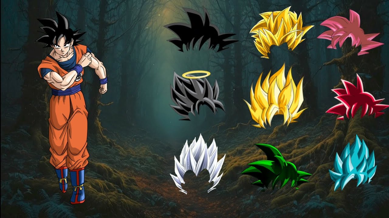 GOKU in all Super Saiyan forms | Watch till end | #anime #goku #ssj ...