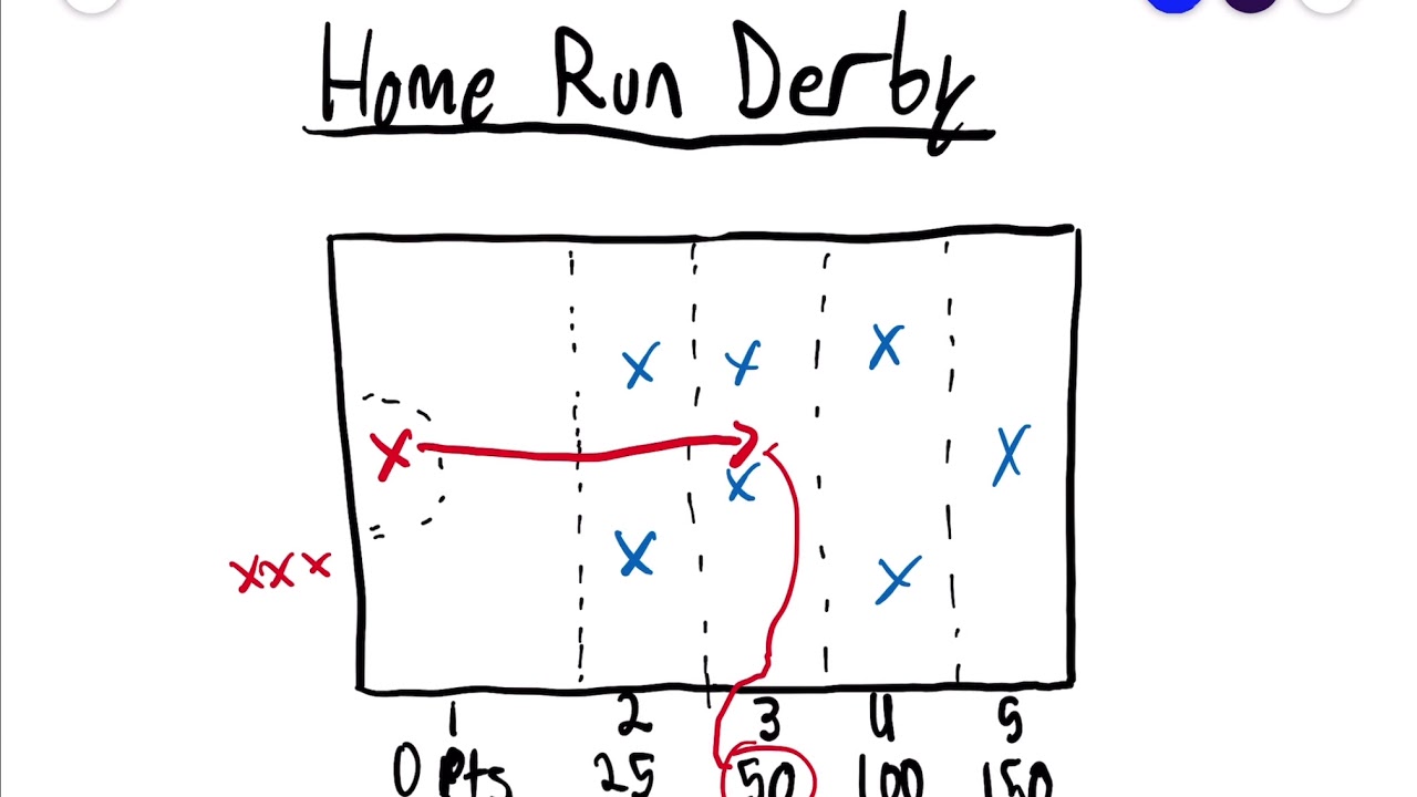 Home Run Derby (PE Softball/Baseball) - YouTube