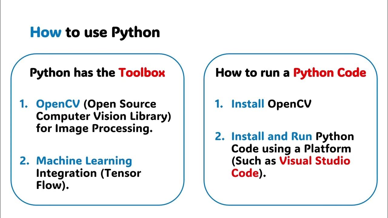 BCE: General Session-7 (Basic python Image processing), Course project ...