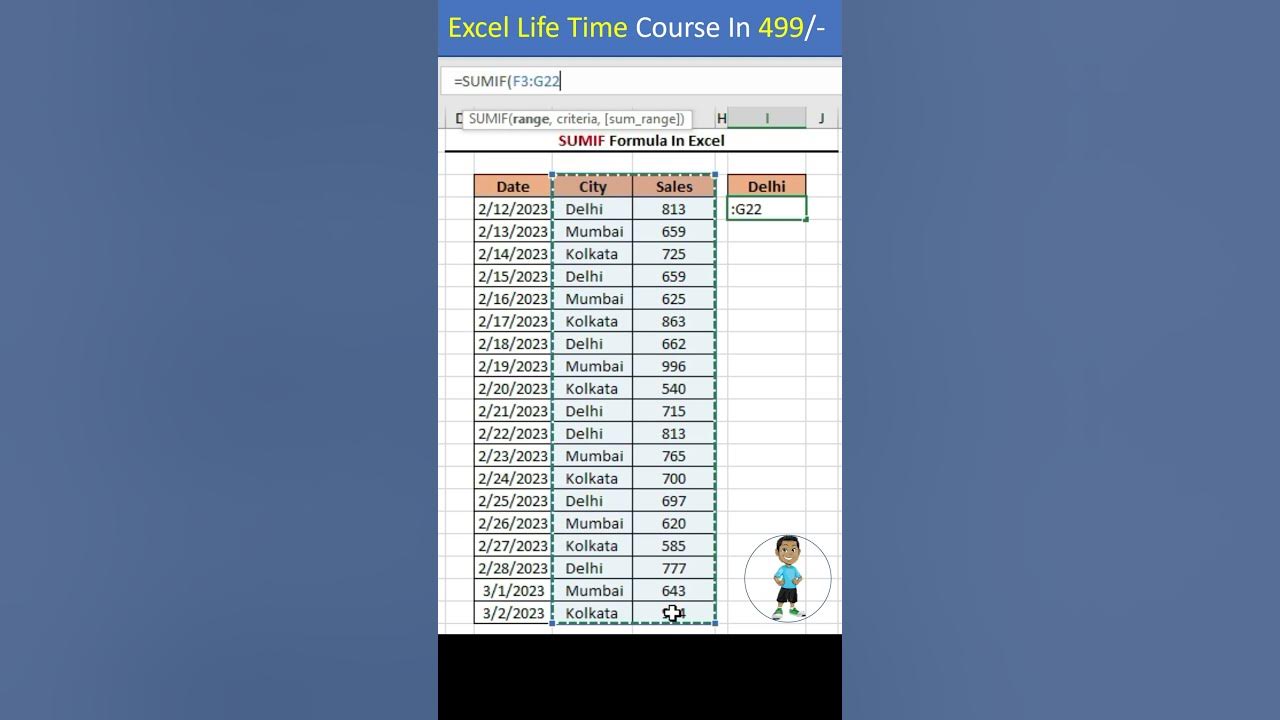 Sumif Formula In Excel Advanced Excel Tutorial Excel Exceltips Exceltutorial Exceltutorial 6623