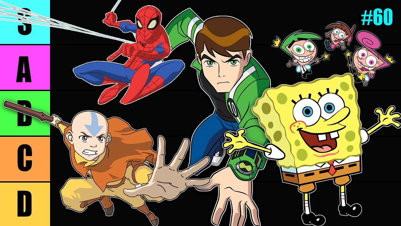 The ULTIMATE Cartoon Tier List! | The Honored Ones Podcast Episode #60 ...