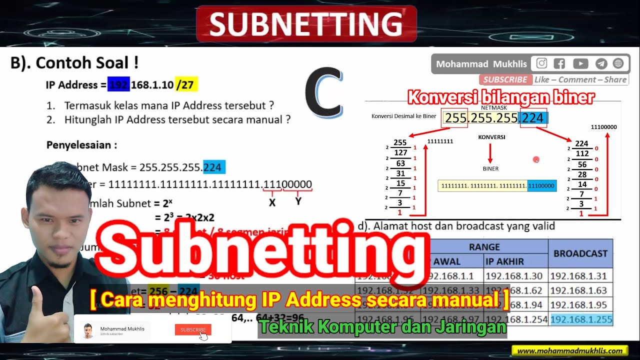 SUBNETTING & KONVERSI BILANGAN [ Cara Menghitung IP Address secara ...