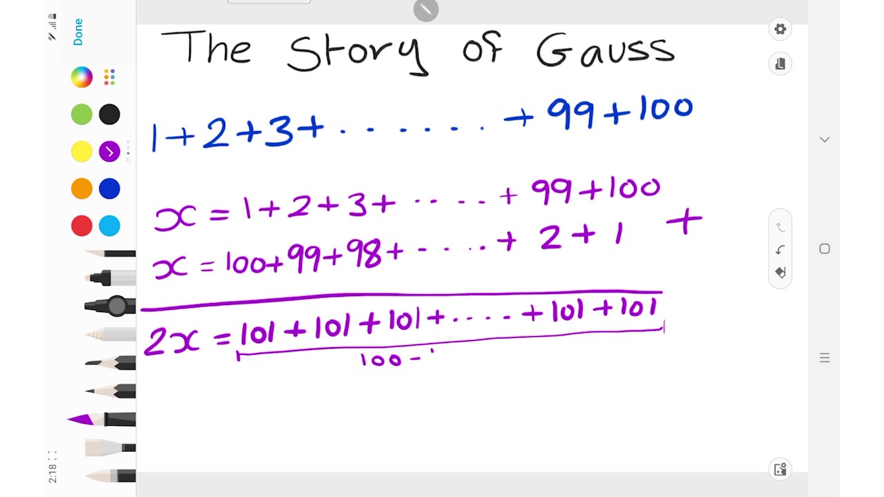 Integers Friedrich Gauss