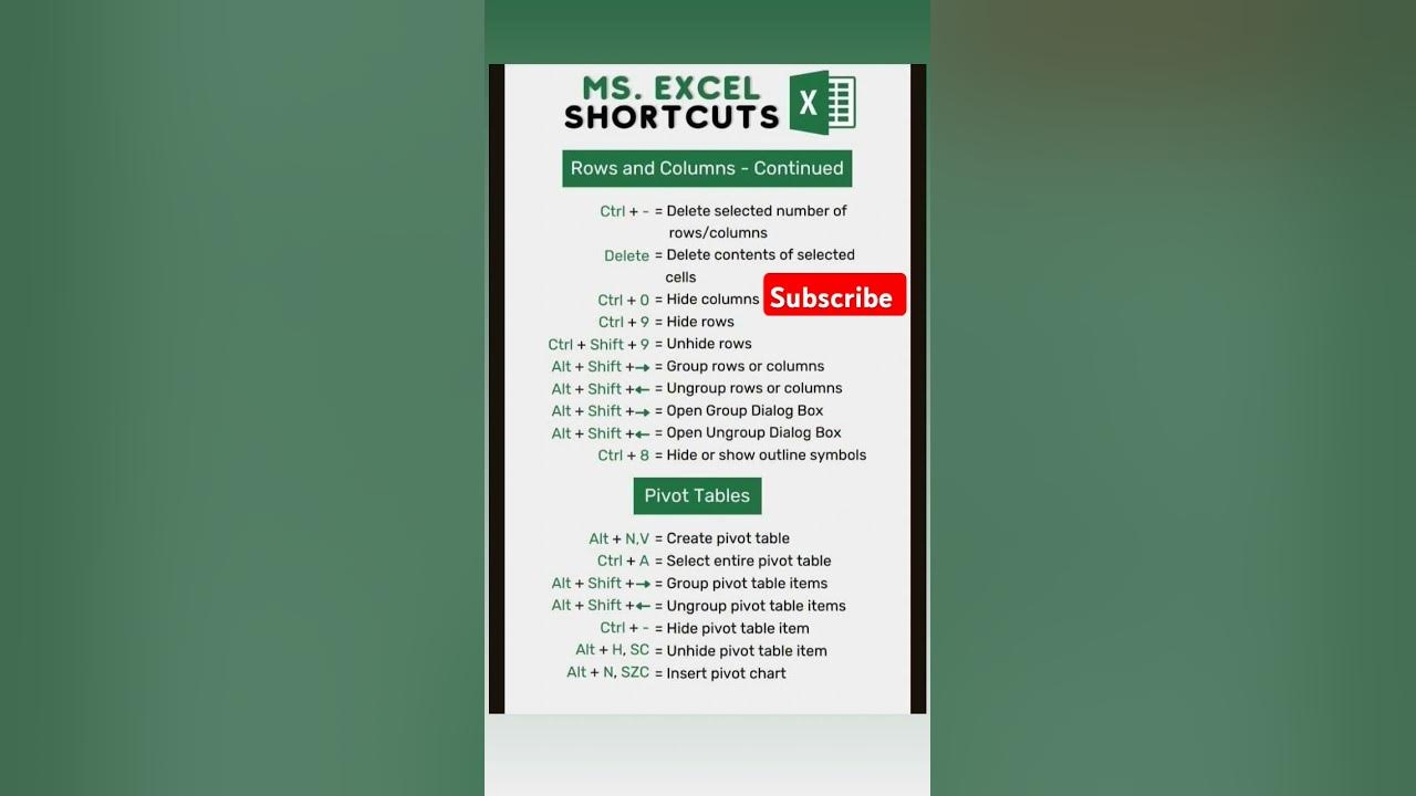 Excel Shortcuts That Will Save You Time! ⌨️🚀#computereducation #computerzone #computerknowledge ...