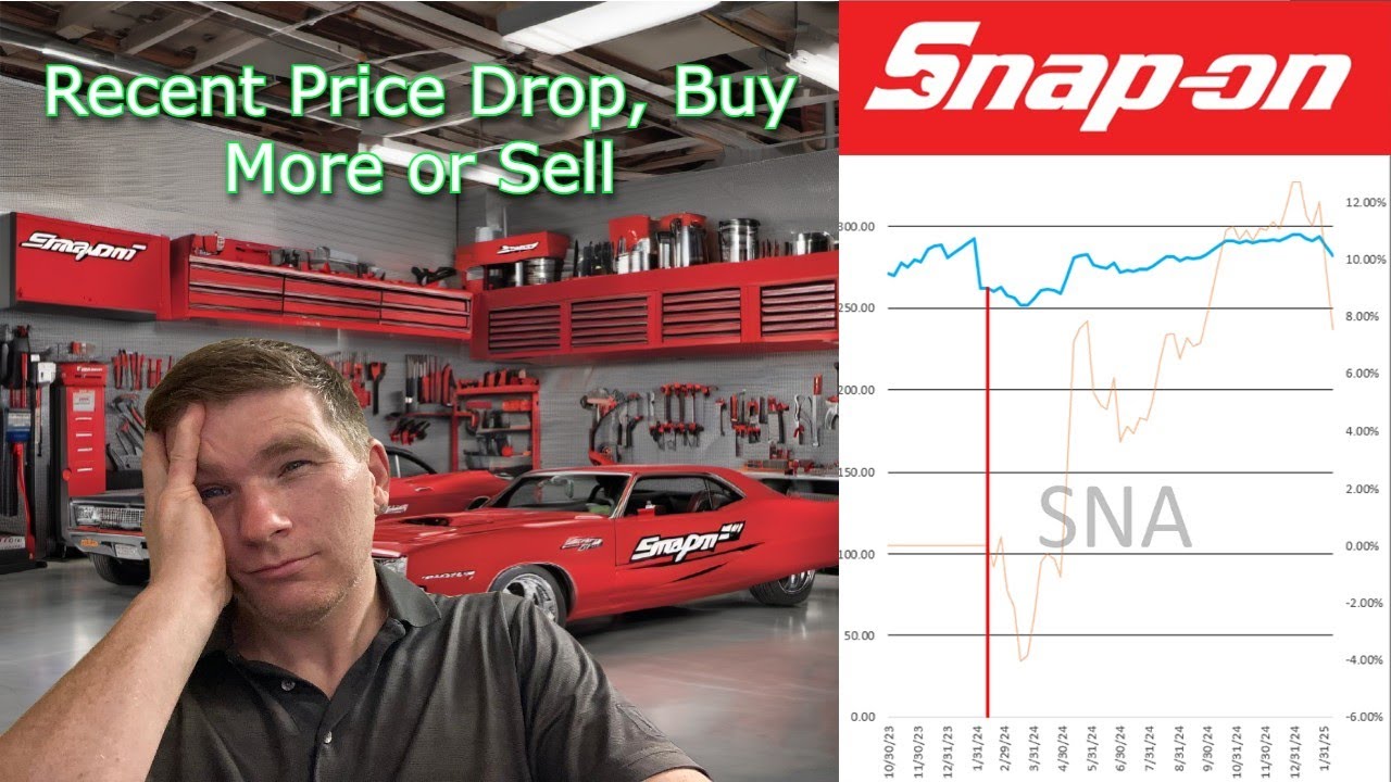 Snap-On (SNA) Time To Sell or Double Down. Valuation & Machine Learning ...