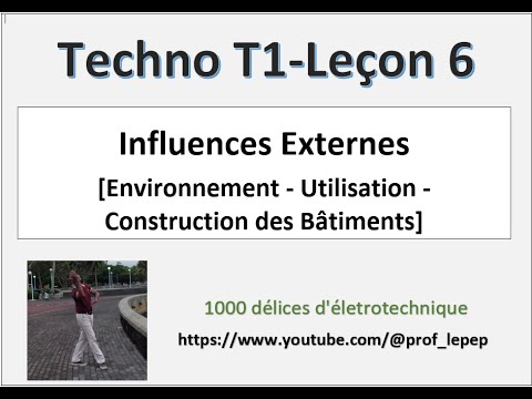 Technologie T1–Leçon 6: Influences Externes - YouTube