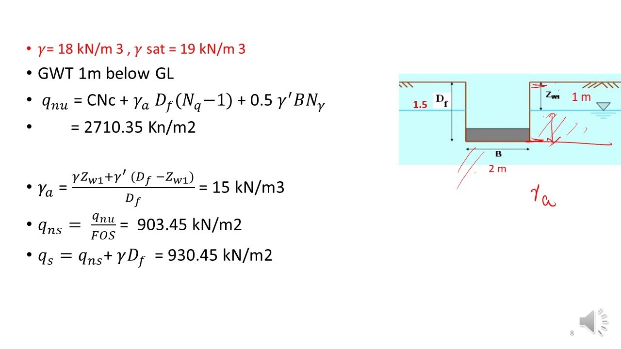 BEARING CAPACITY WATER TABLE EFFECT - YouTube