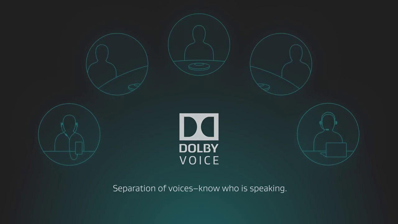 コミュニクラウド BT MeetMe with Dolby Voice デモ - YouTube