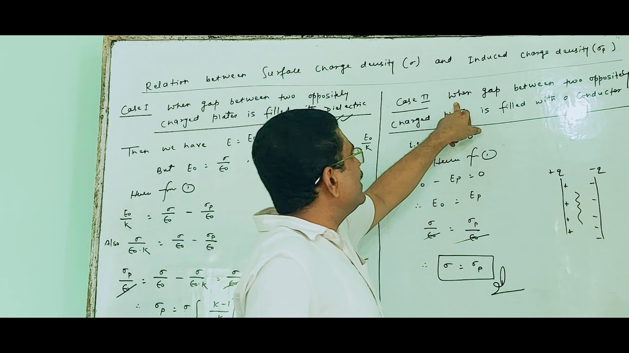 relation between surface charge density and induced - YouTube
