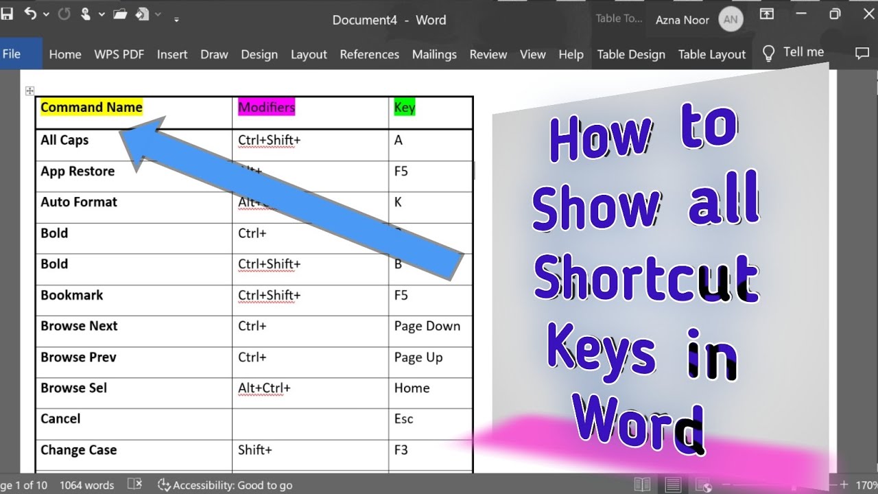 How to Show all Shortcut keys in Ms Word | Ms word ma Shortcut keys ...