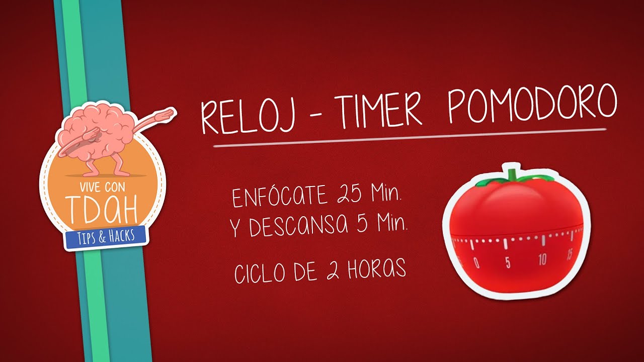 Técnica Pomodoro - Reloj para incrementar tu productividad. Enfoque 25 ...