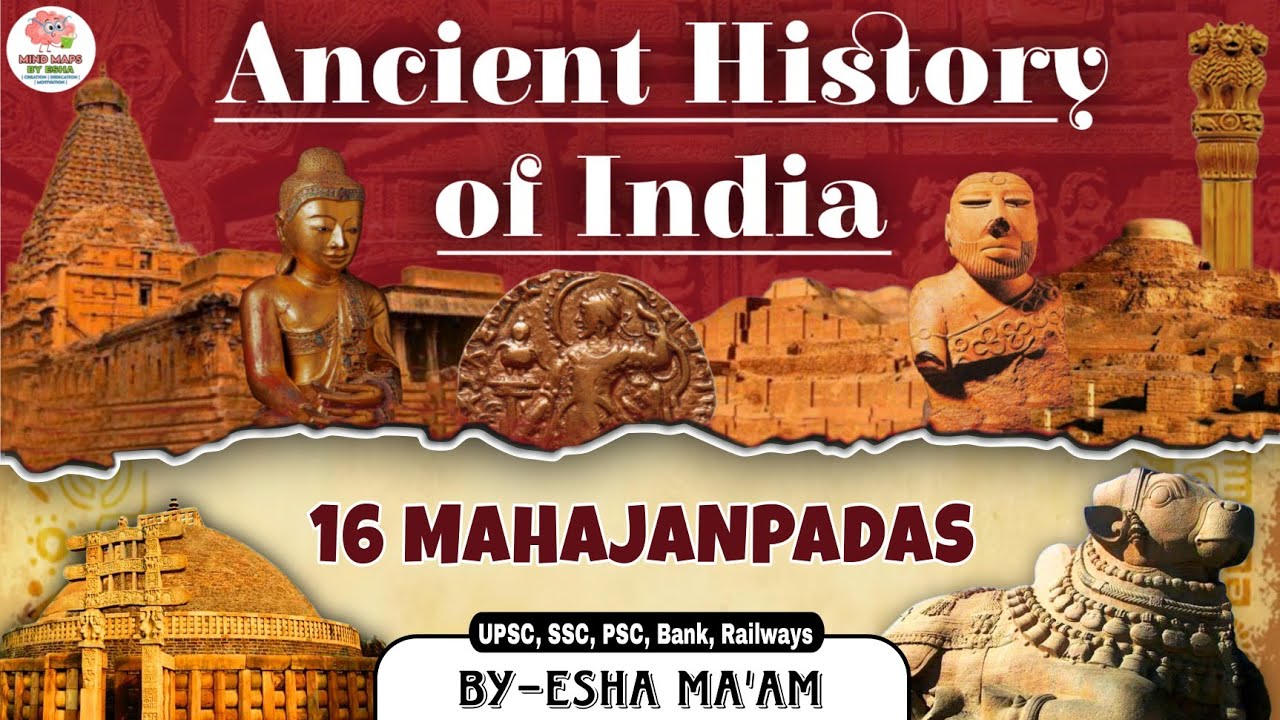 Mahajanpadas | Ancient History of India | Class 6 | Rise of ...