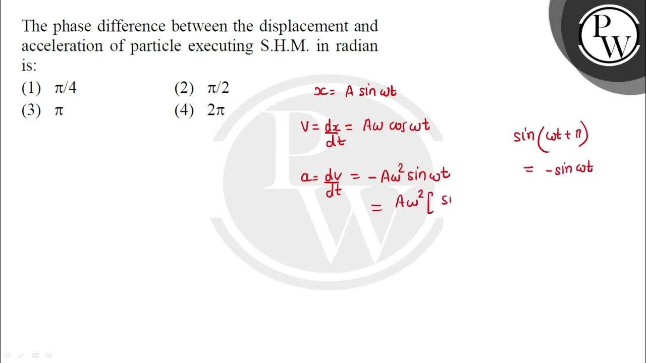 The phase difference between the displacement and acceleration of particle executing S.H.M. in r ...