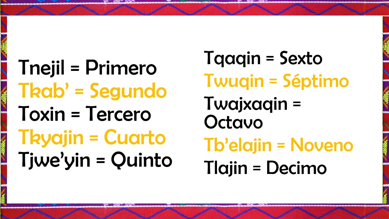 Conteo de los números ordinales en el idioma Mam - YouTube