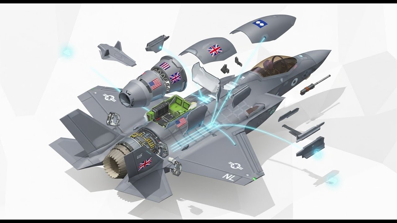 Secrets of F-35 | Advanced Aerospace Manufacturing. - YouTube