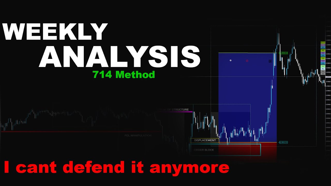 714 Trading Method weekly analysis - YouTube