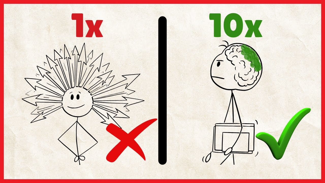 How to learn ANYTHING 10x FASTER than ANYONE - YouTube