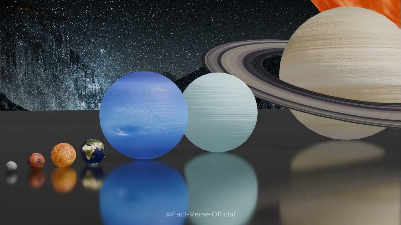 Solar System Planets Comparison | 3D Animations - YouTube