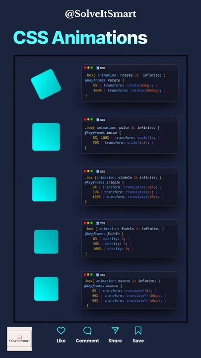 🔥 CSS - Animation || Solve It Smart - YouTube