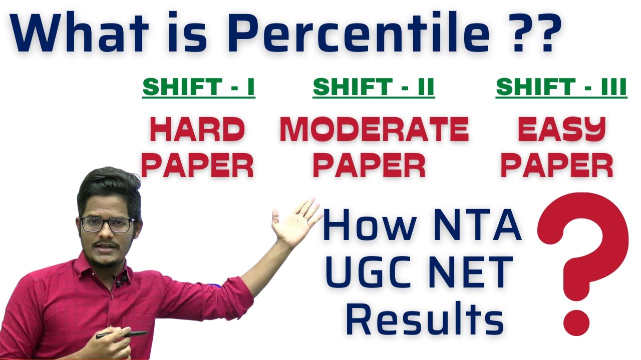 What Is Percentile In UGC NET Results Normalization Process What Is Percentile In UGC NET Results Normalization Process