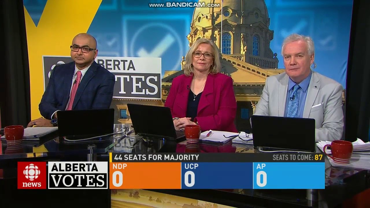 CBXT/CBRT: CBC News Alberta Votes Open--2019 - YouTube