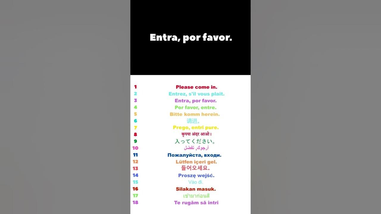 How To Say PLEASE COME IN In Spanish YouTube how-to-say-please-come-in-in-spanish-youtube