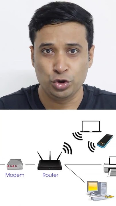 Modem vs Router! Modem and Router explained! Difference between modem ...