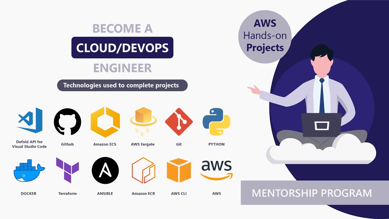 AWS Cloud/DevOps Mentorship and Workshop 10/26/2024 - YouTube