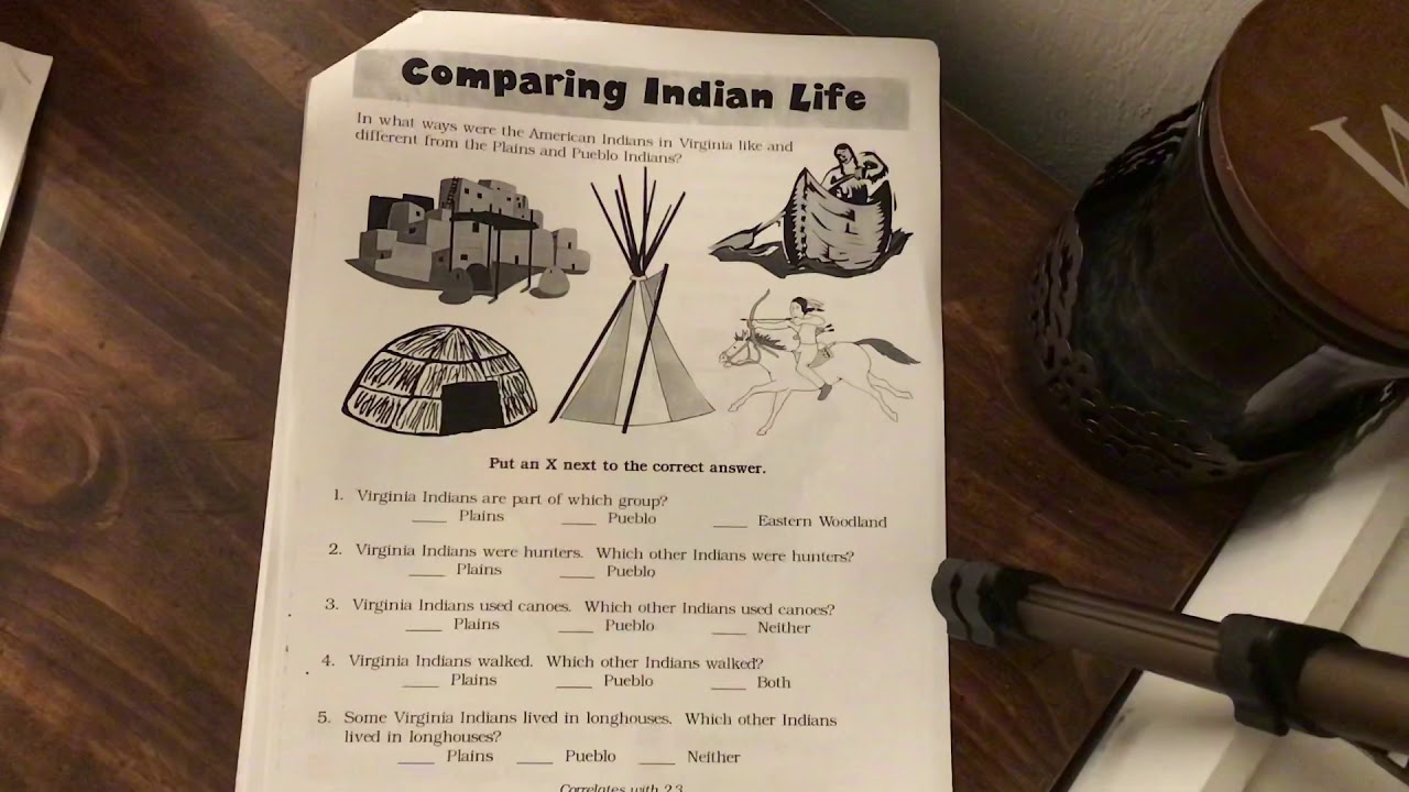 Comparing Native American Life - YouTube