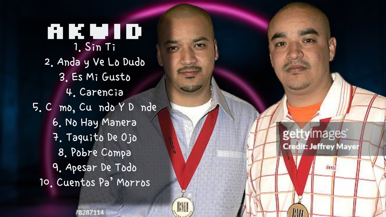 Akwid-Year's top music roundup-Top-Ranked Songs Mix-Phlegmatic - YouTube