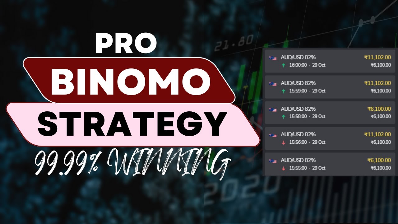PRO BINOMO WINNING STRATEGY | LIVE TRADE - YouTube