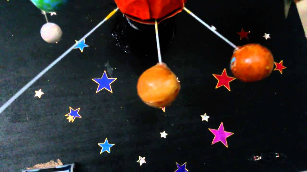 Planets Of Science Fair Project